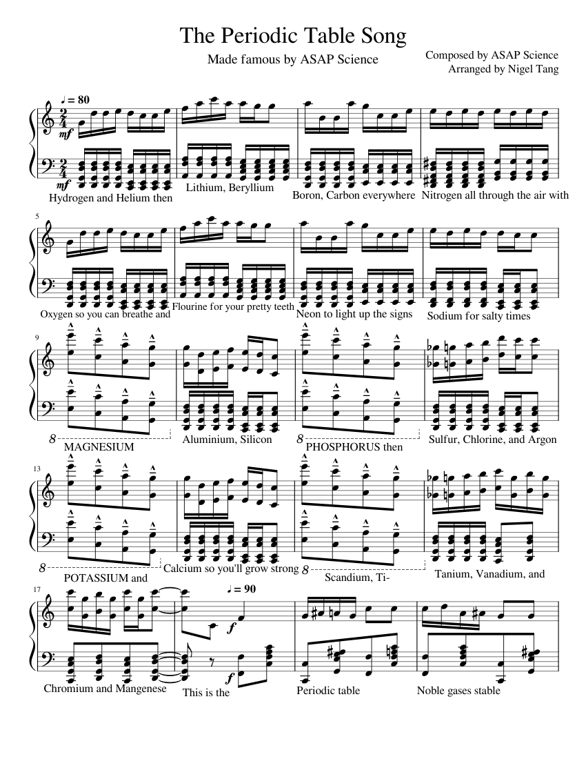 The Periodic Table Song Sheet Music for Piano (Solo) | MuseScore.com