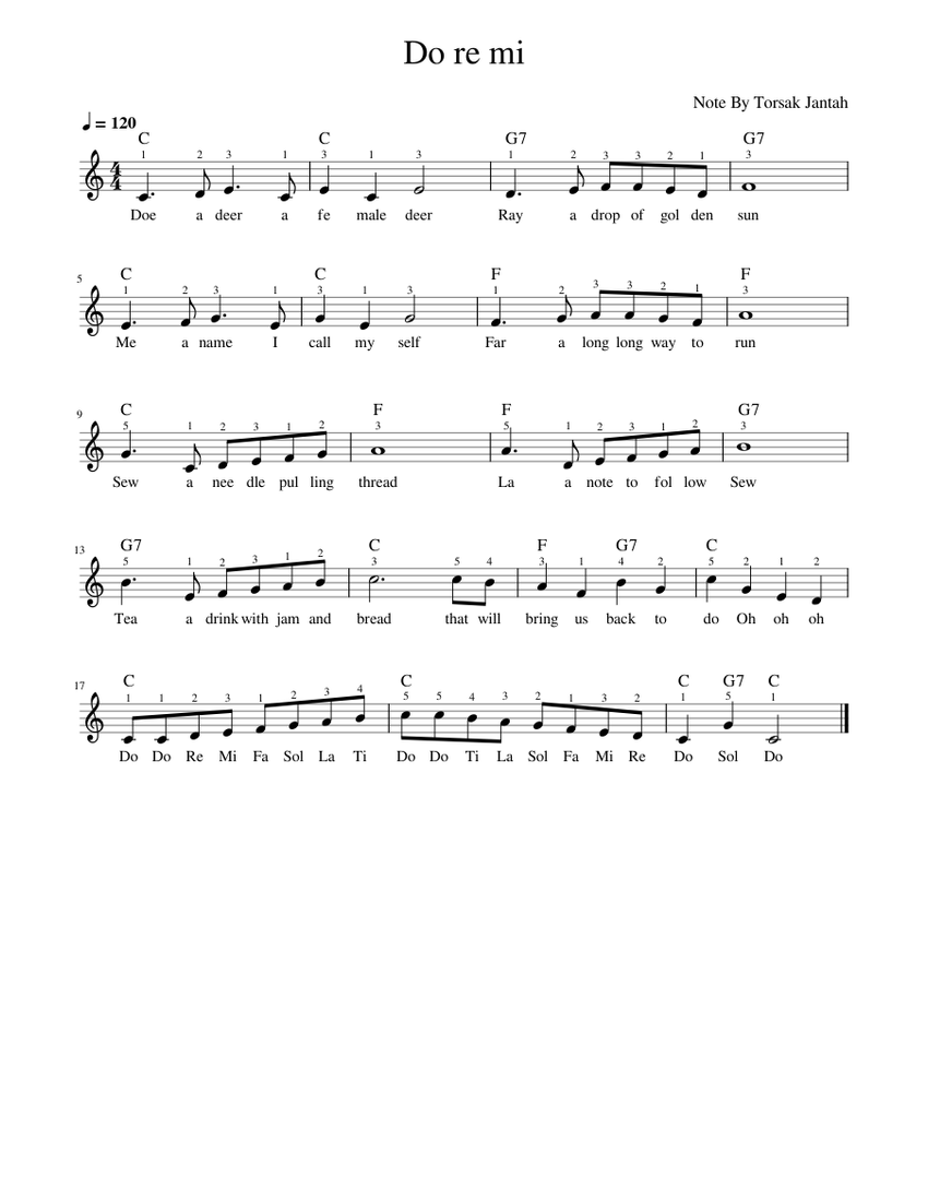Do re mi-Chords-Lyric Sheet Music for Piano (Solo) easy | MuseScore.com