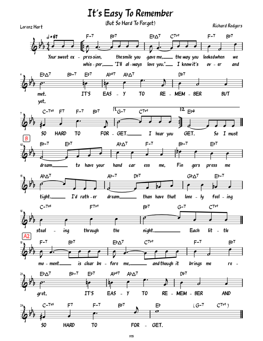 It's Easy To Remember (Lead sheet with lyrics ) Sheet music for Piano ...