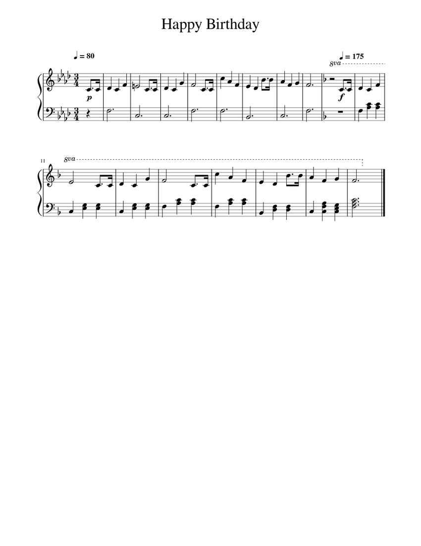 Happy Birthday (easy minor and major part) Sheet music for Piano (Solo ...
