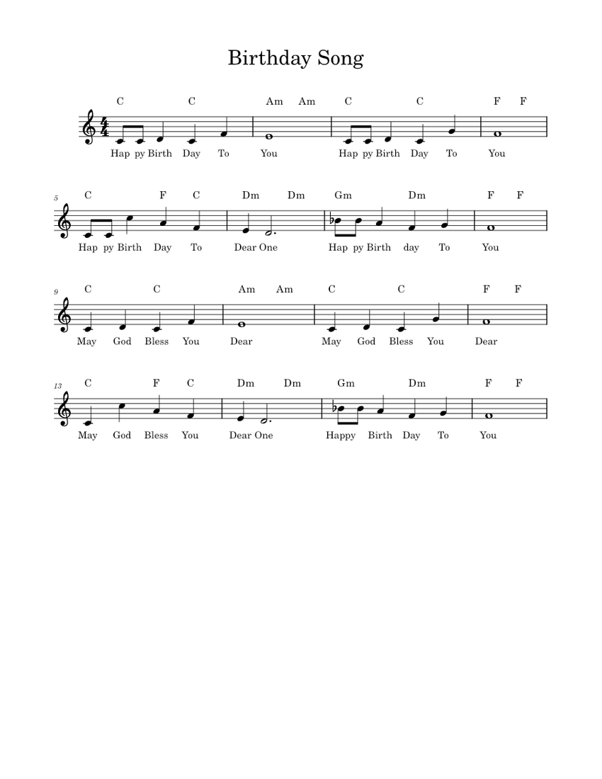 Birthday Song Sheet Music with Chords for Vocals (Solo) | MuseScore.com