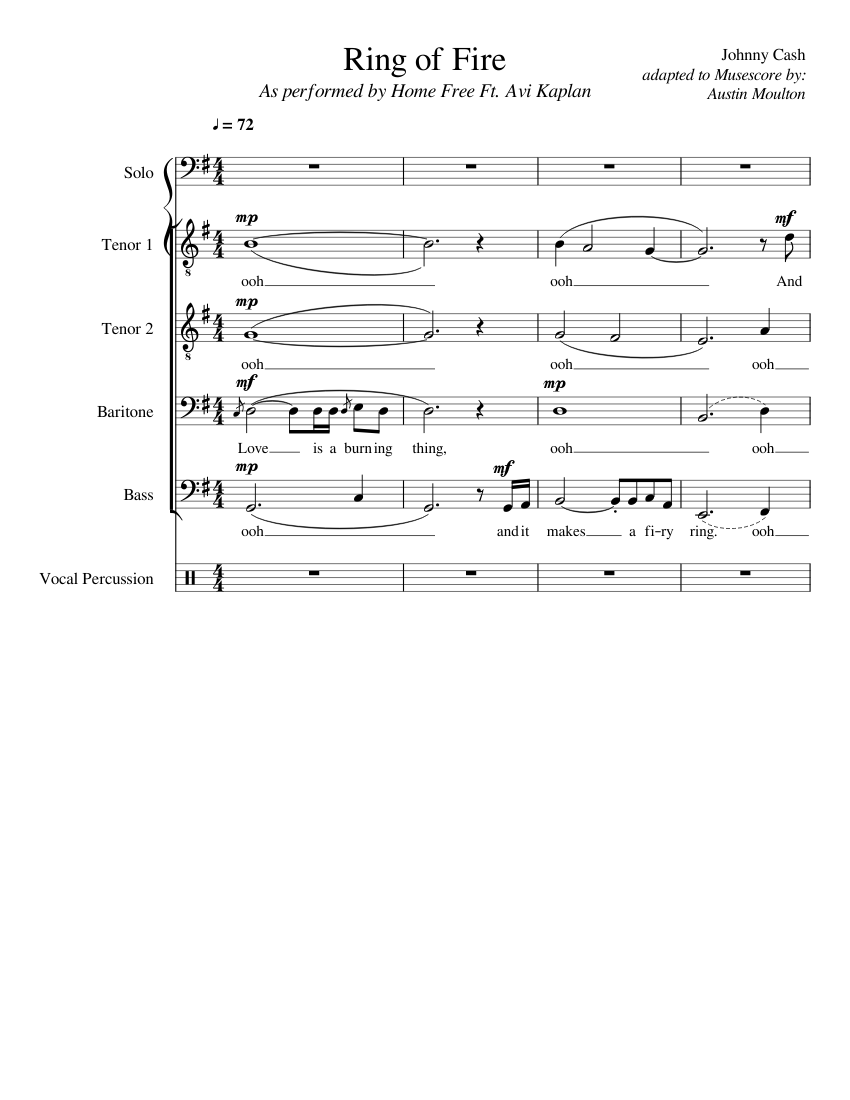 Ring of fire - Johnny Cash Sheet Music for Piano, Drum group (A Capella ...