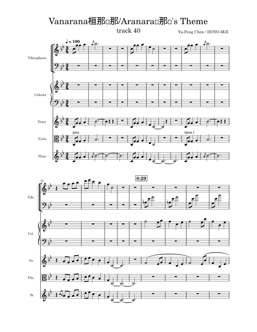 Vanarana桓那兰那/Aranara兰那罗's Theme (track 40) – Genshin Impact Sumeru ...