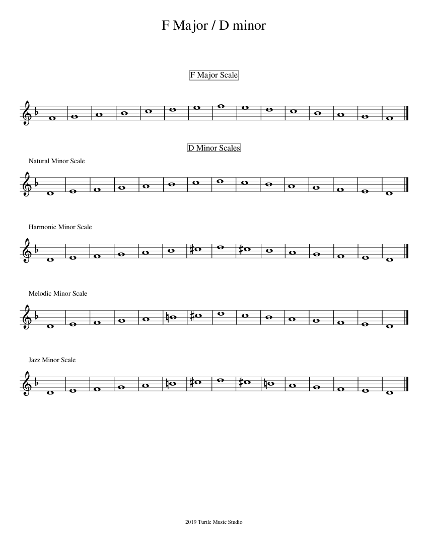 d flat major melodic scale