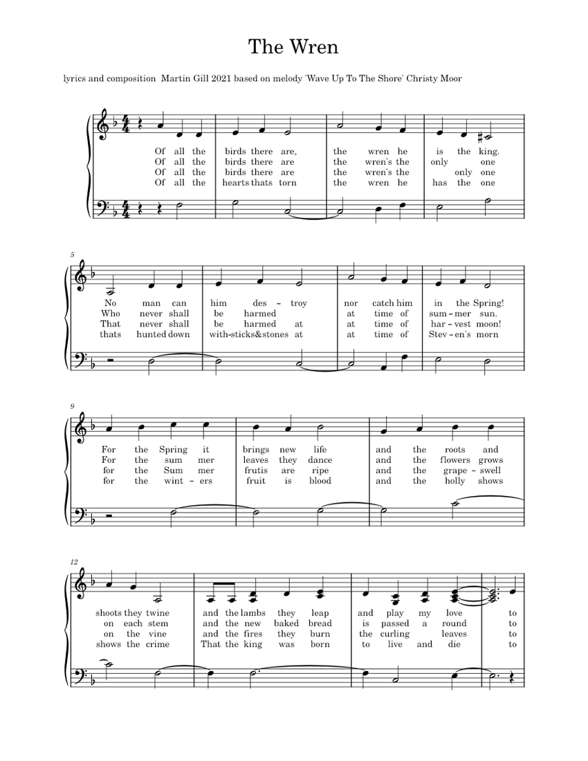 The_Wren Sheet music for Piano (Solo) Easy | Musescore.com