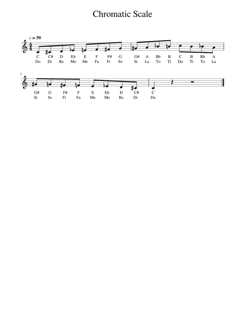 Chromatic Scale - Solo Tempo Sheet music for Piano (Solo) Easy ...