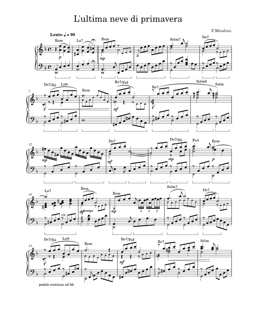 L'ultima neve di primavera Sheet Music with Chords for Piano (Solo ...