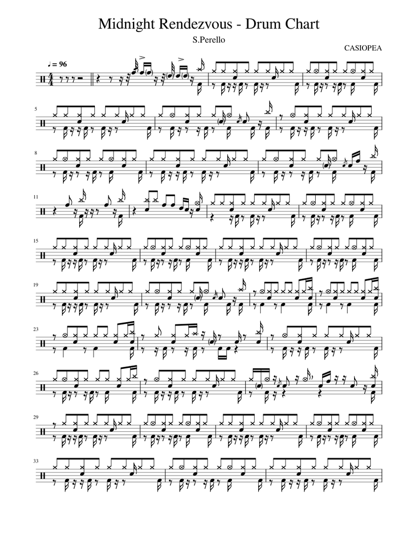Midnight Rendezvous - Drum Chart Sheet Music for Drum group (Solo ...