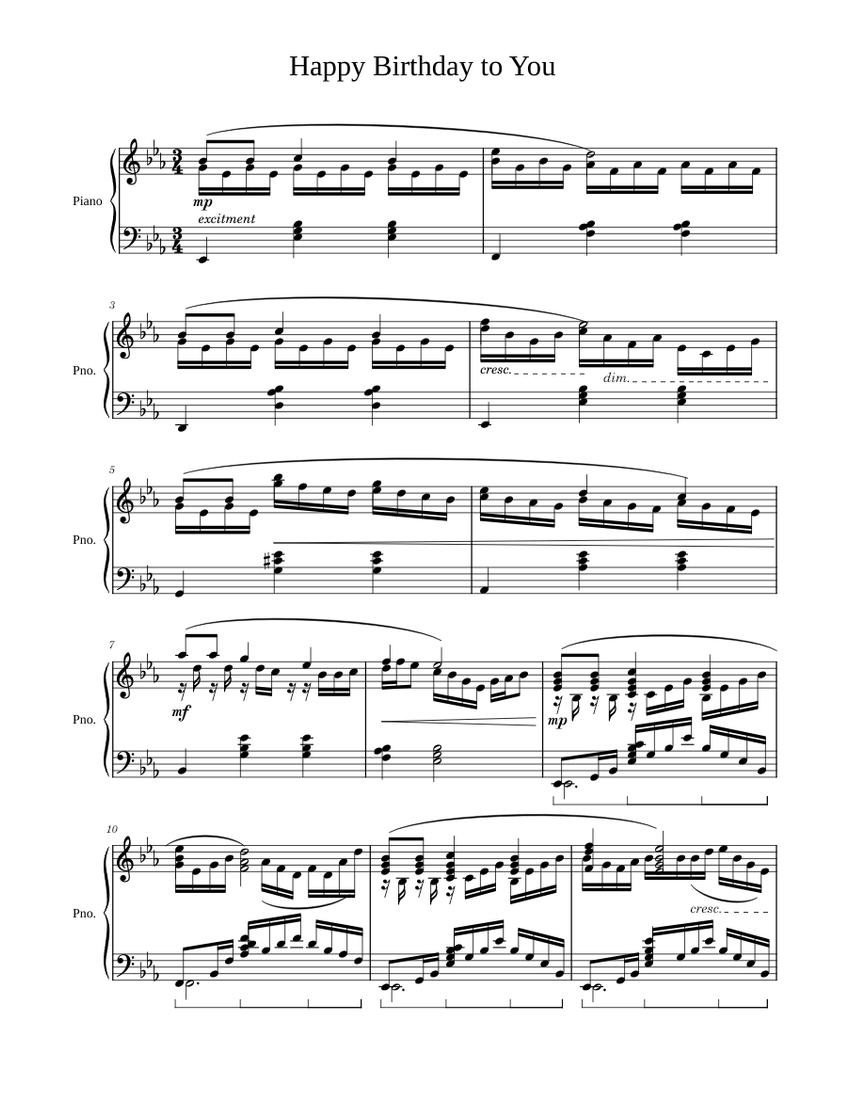 Happy Birthday To You C Major Sheet music for Piano (Solo) | Musescore.com