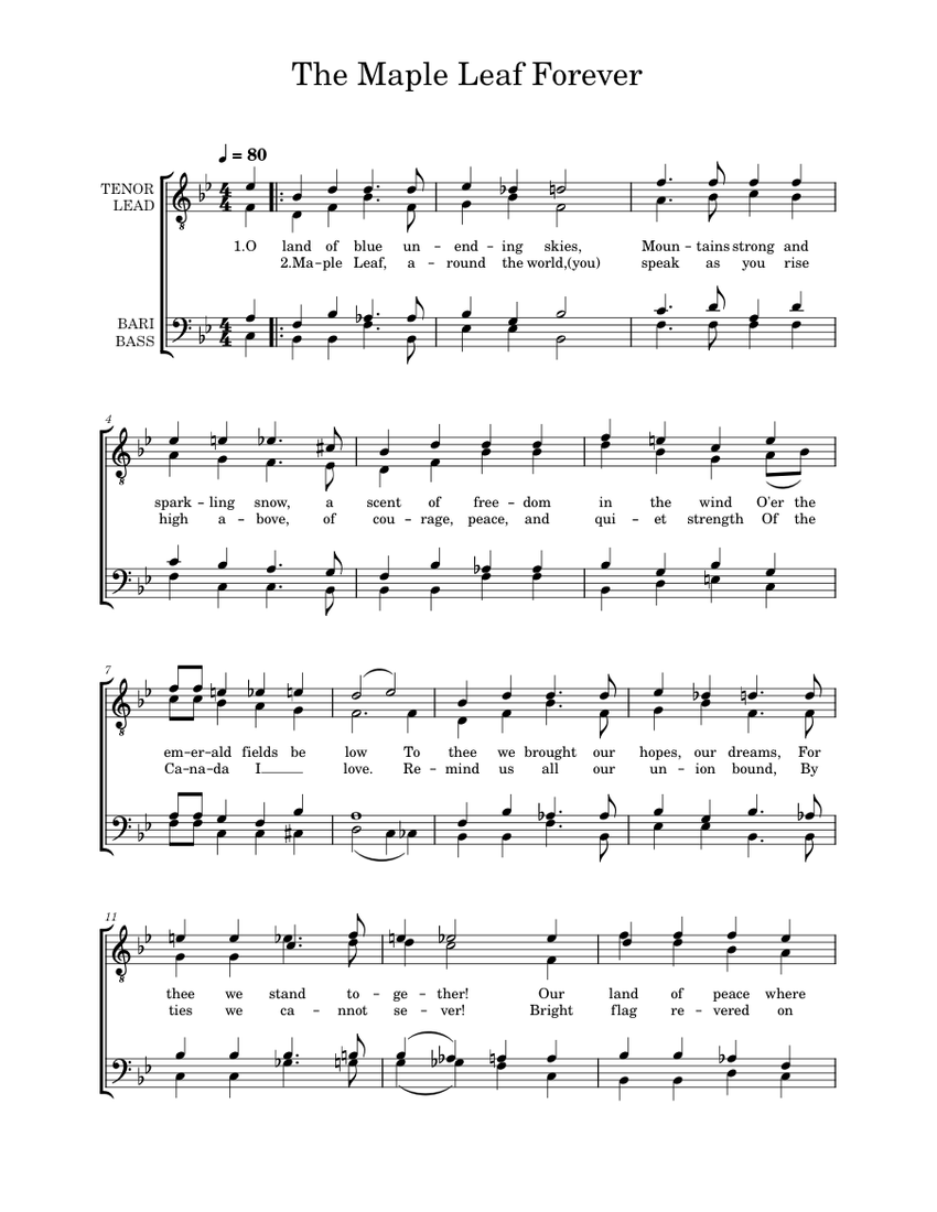 The Maple Leaf Forever - for men's barbershop quartet Sheet Music for ...