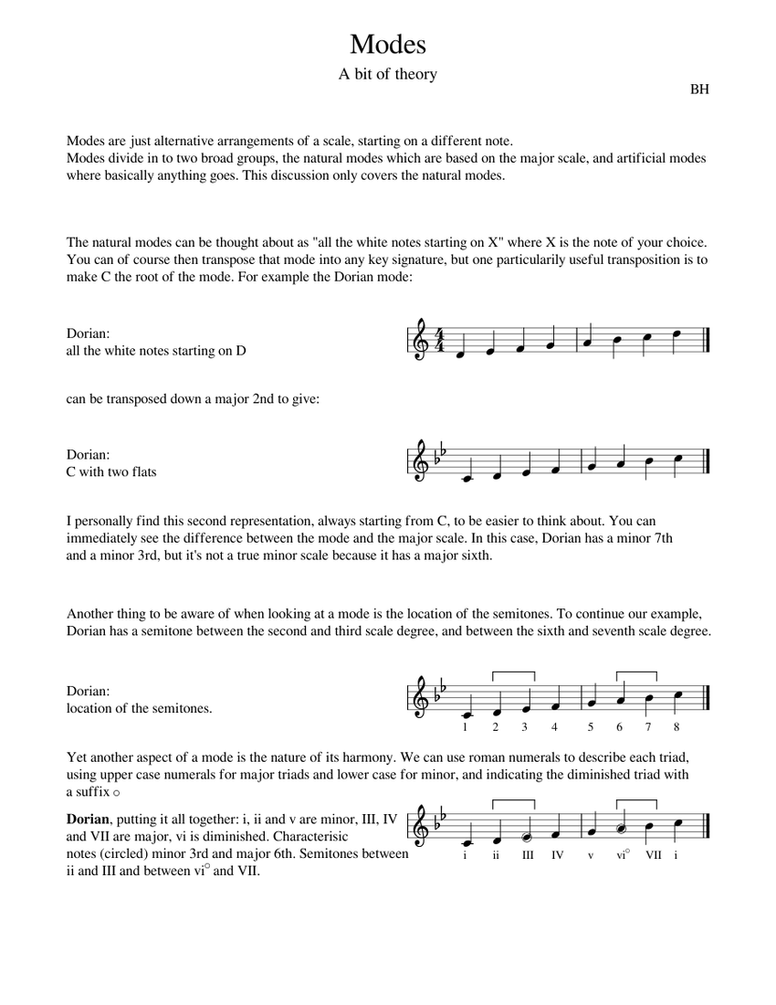 Modes Sheet music for Piano (Solo) Easy | Musescore.com