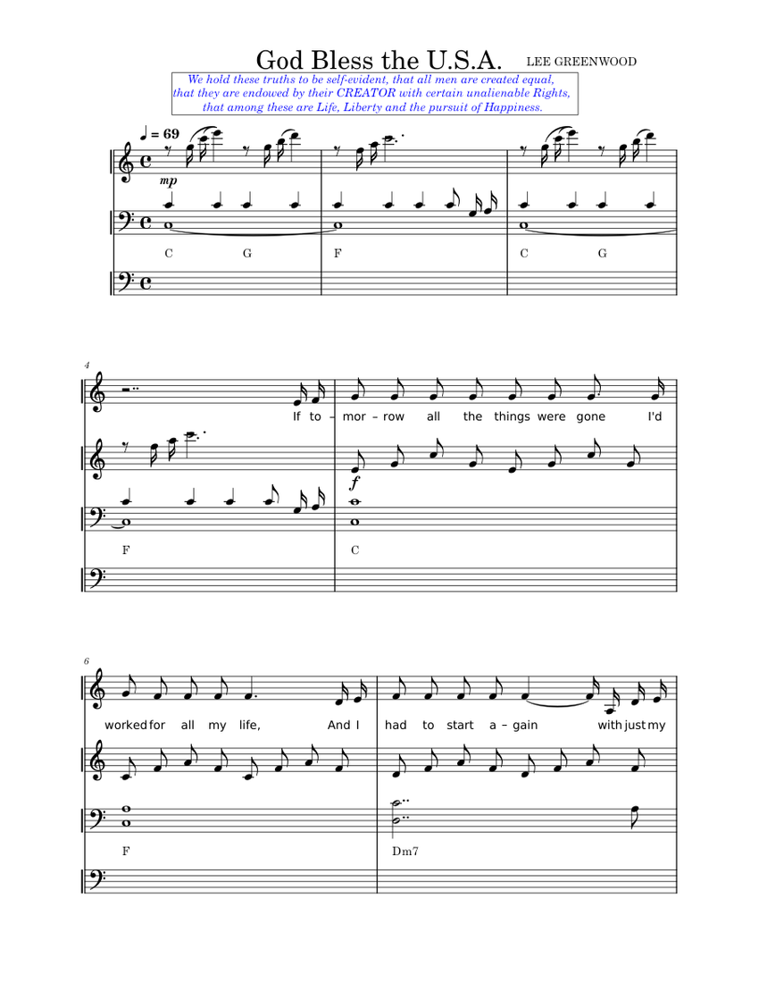 God bless the USA – Lee Greenwood Sheet Music with Chords for Piano ...