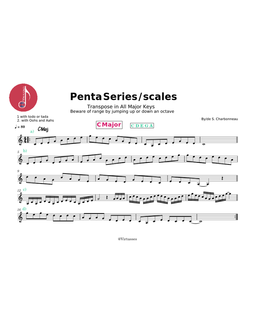 PENTA SERIES - Scales Pattern 2b Sheet music for Piano (Solo) Easy ...