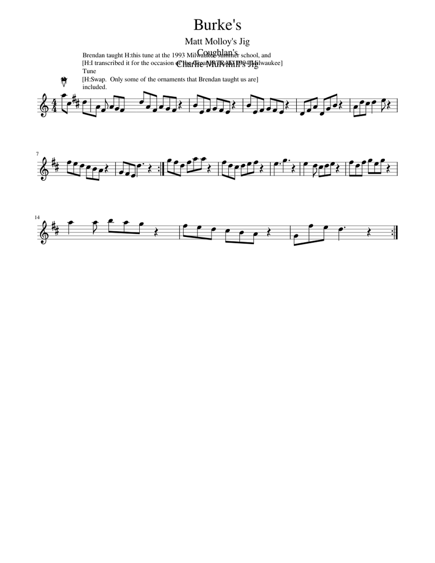 Burke's Sheet music for Piano (Solo) | Musescore.com