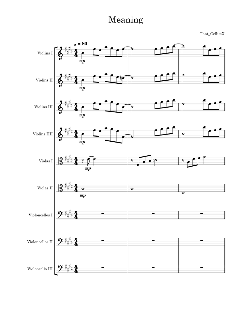 Meaning Sheet music for Violin, Viola, Cello, Strings group (String Ensemble) | Musescore.com