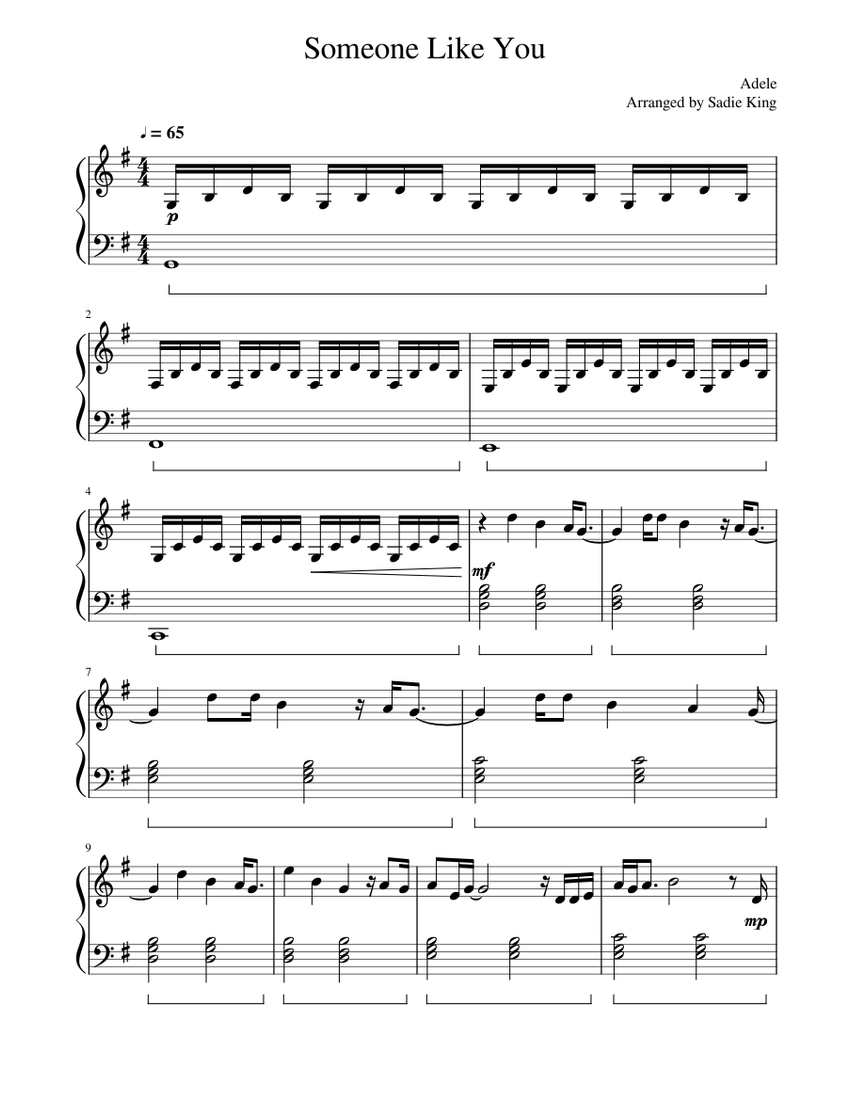 Someone Like You - Adele - Easy piano Sheet Music for Piano (Solo ...