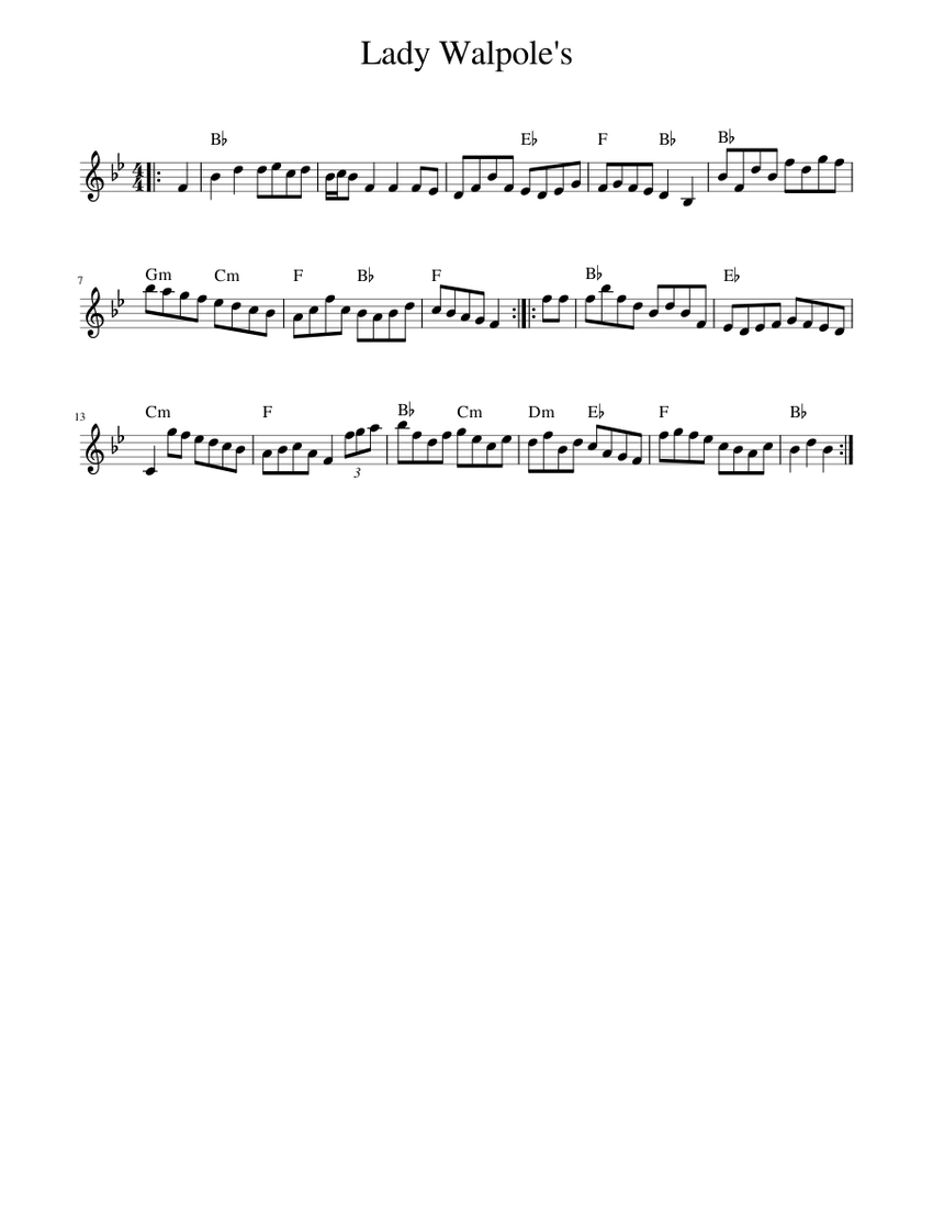 Lady Walpole's Sheet music for Piano (Solo) Easy | Musescore.com
