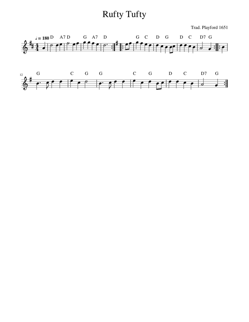 Traditional music - Rufty Tufty Sheet music for Piano (Solo ...