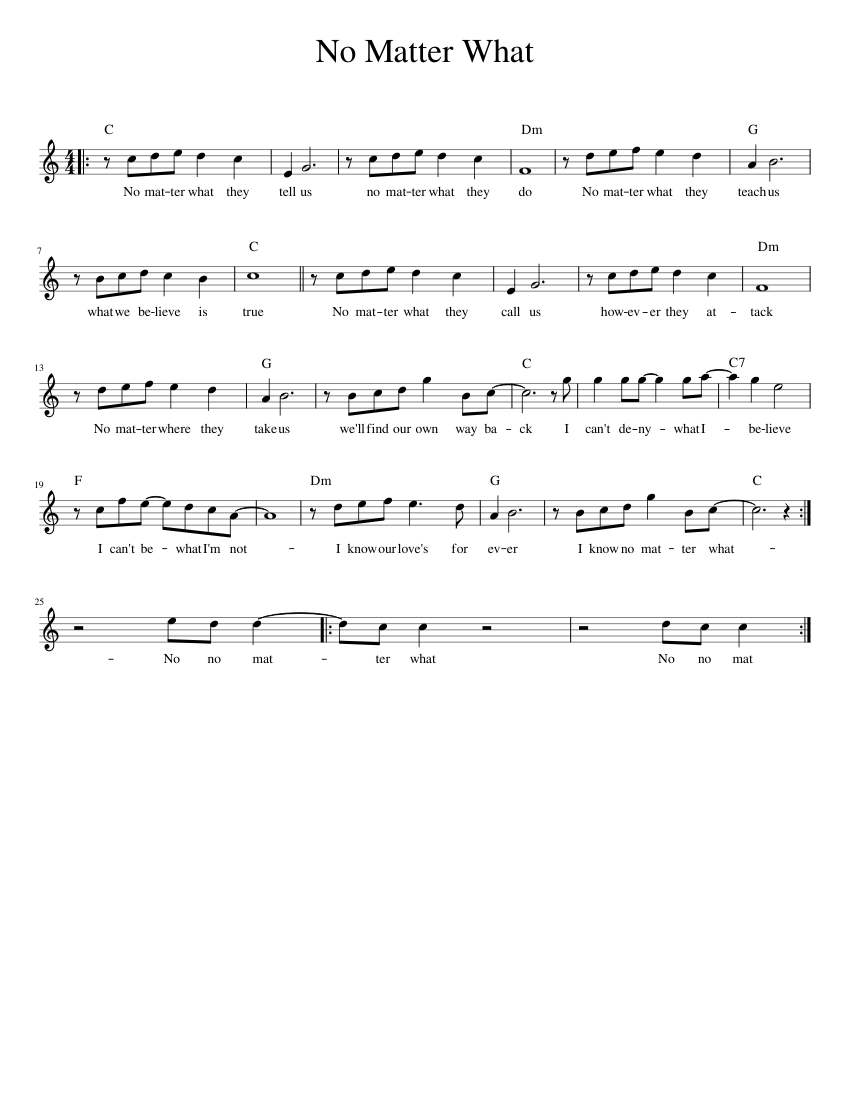 No Matter What Sheet music for Piano (Solo) Easy | Musescore.com