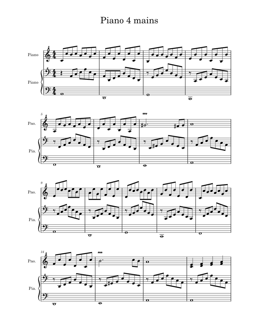 Piano 4 mains Sheet Music for Piano (Piano Four Hand) | MuseScore.com