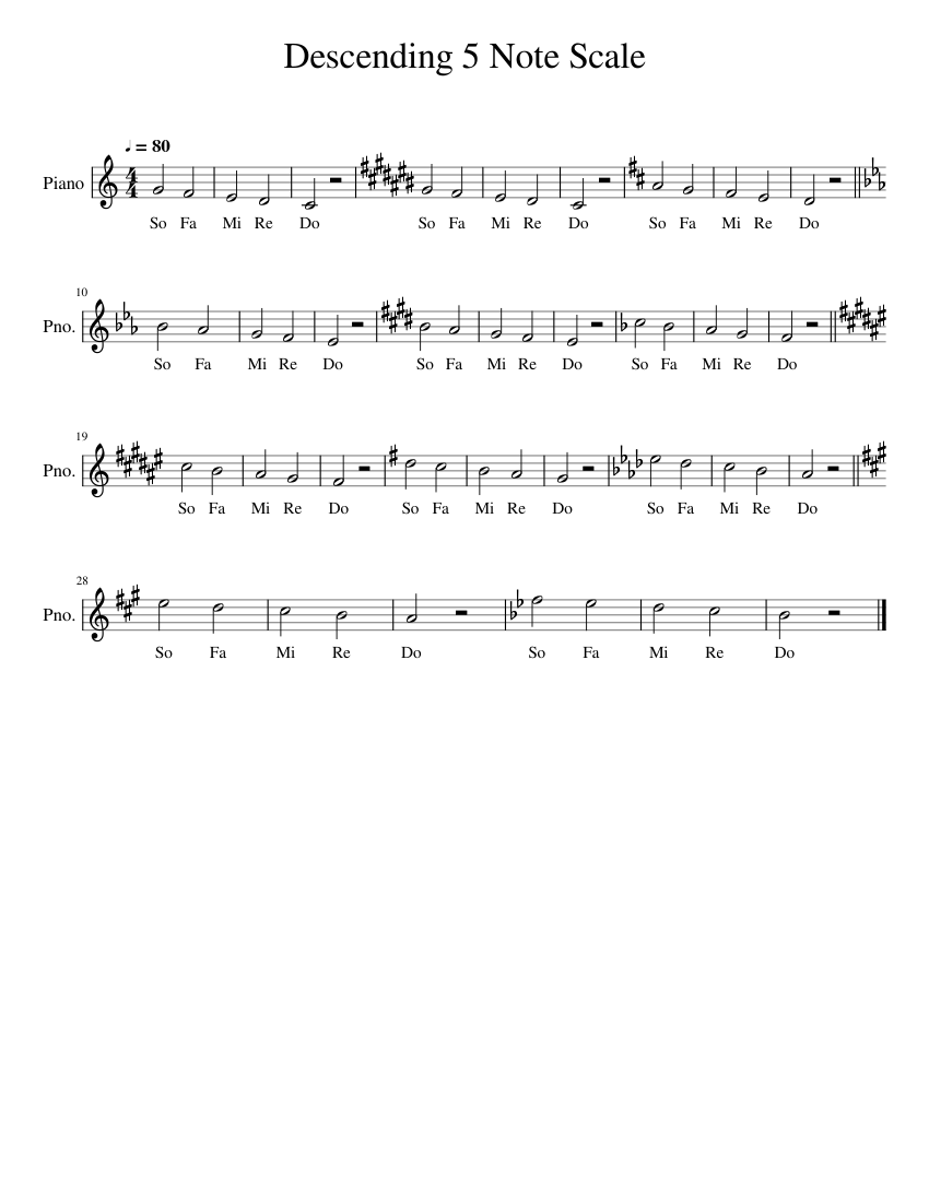 Descending 5 note scales Sheet music for Piano (Solo) | Musescore.com