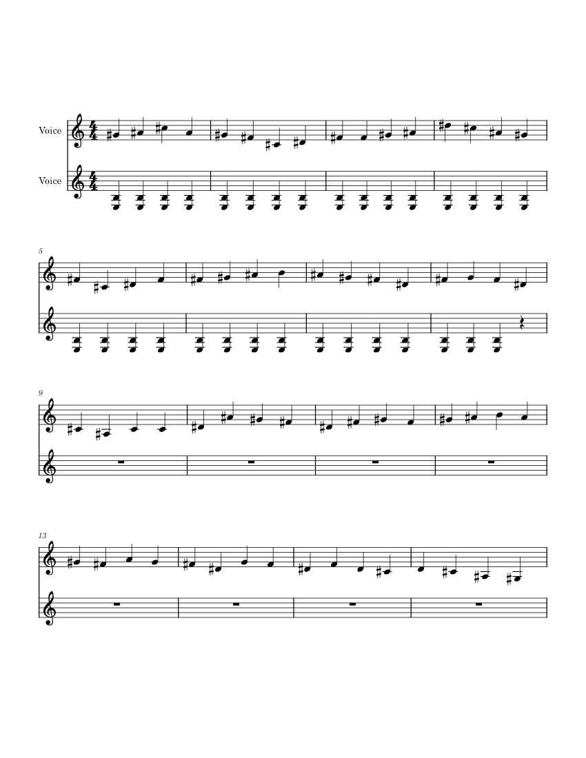 TEST! Sheet music for Vocals (Choral) | Musescore.com