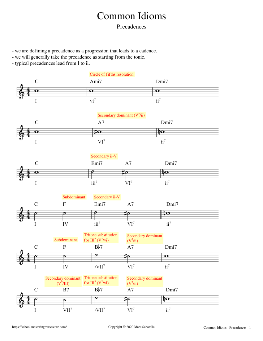 Common Idioms: Precadences - piano tutorial