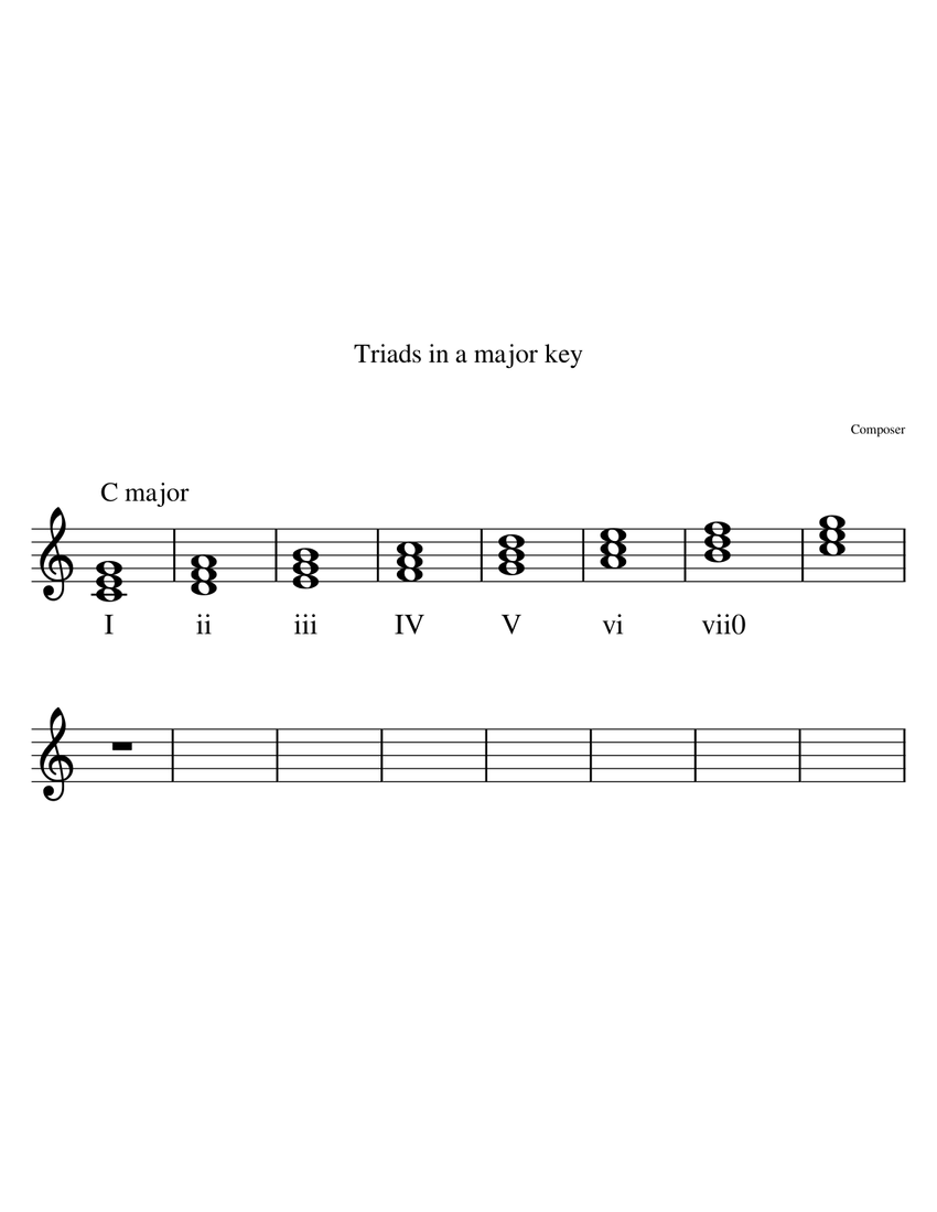 Triads in a major key Sheet music for Piano (Solo) Easy | Musescore.com