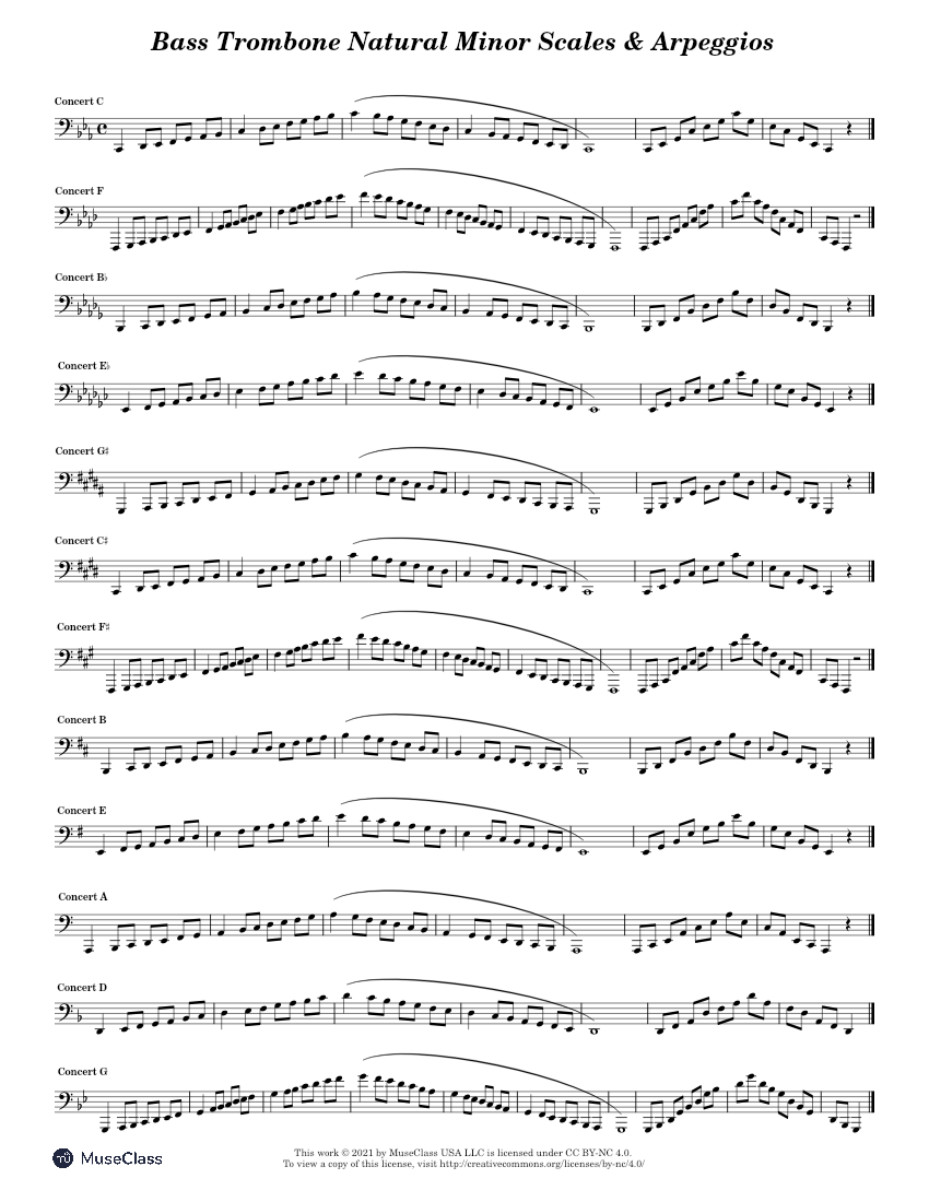 Bass Trombone Natural Minor Scales and Arpeggios Sheet Music for ...