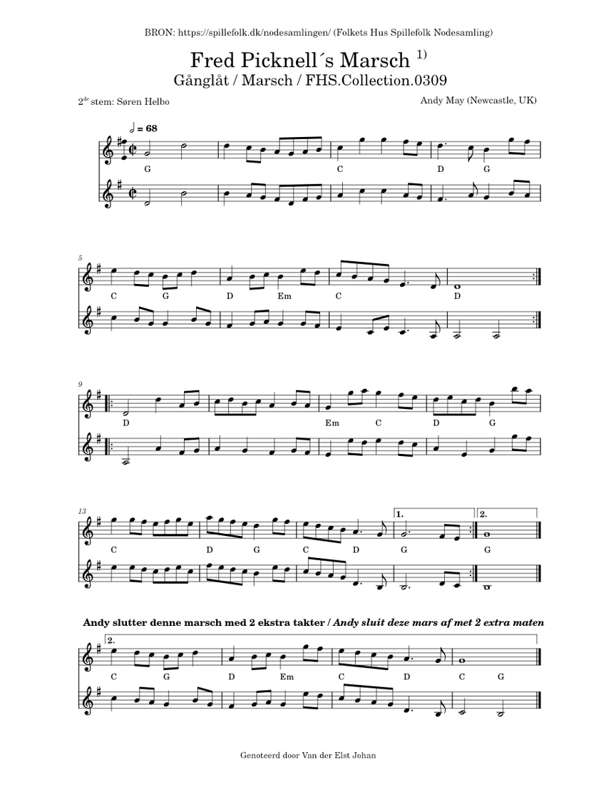 Fred Picknell´s Marsch (FHS.Collection.0309) Sheet music for Violin ...