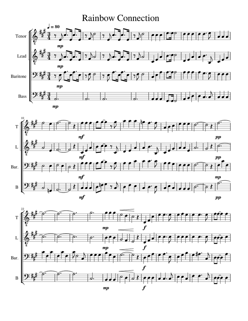 Rainbow Connection almost done Sheet music for Saxophone alto ...