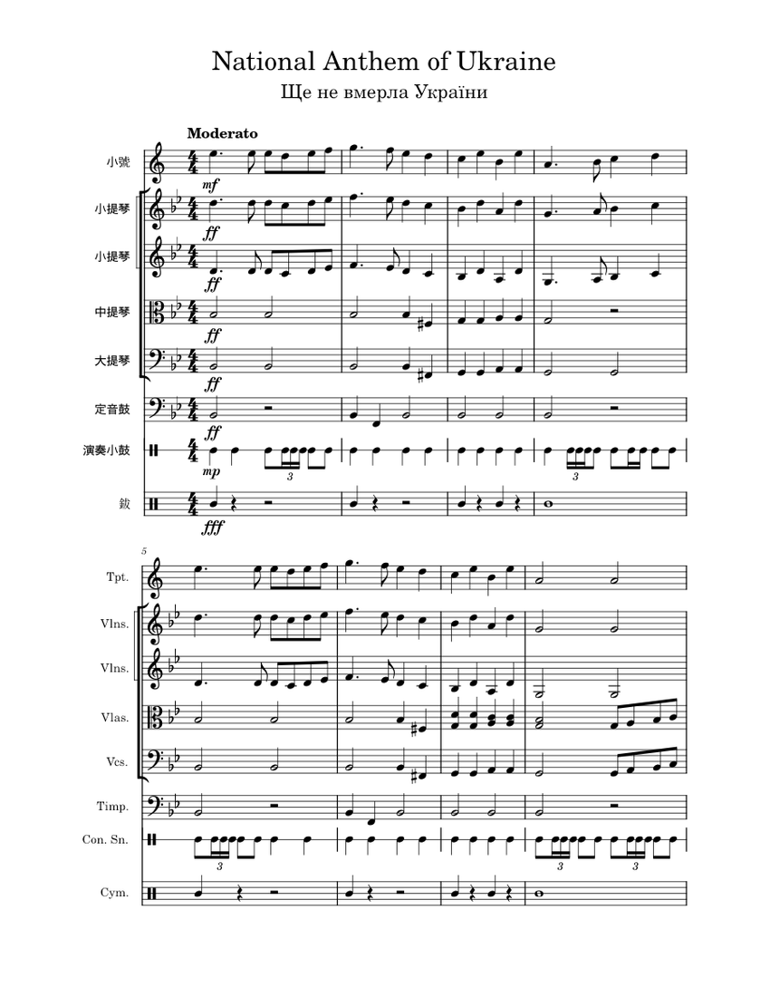 National Anthem of Ukraine Sheet Music for Timpani, Snare drum, Crash ...