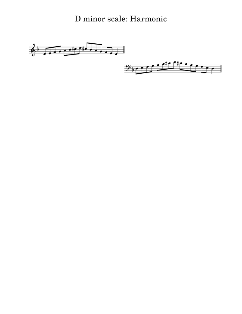 D Minor Scale: Harmonic Sheet music for Piano (Solo) Easy | Musescore.com