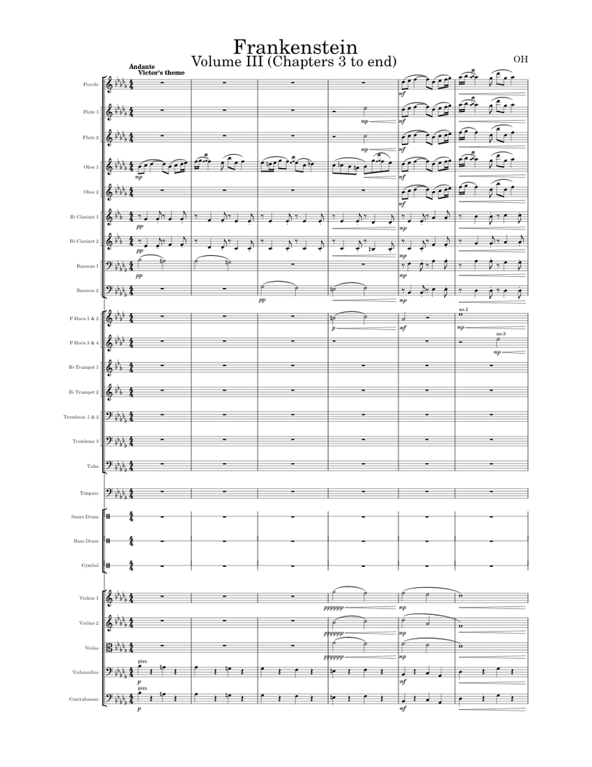 Frankenstein Sheet music for Trombone, Tuba, Flute piccolo, Flute & more instruments (Symphony ...