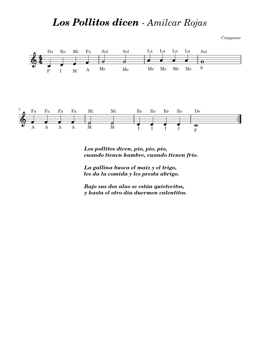 Los Pollitos Dicen Sheet Music for Piano (Solo) easy | MuseScore.com
