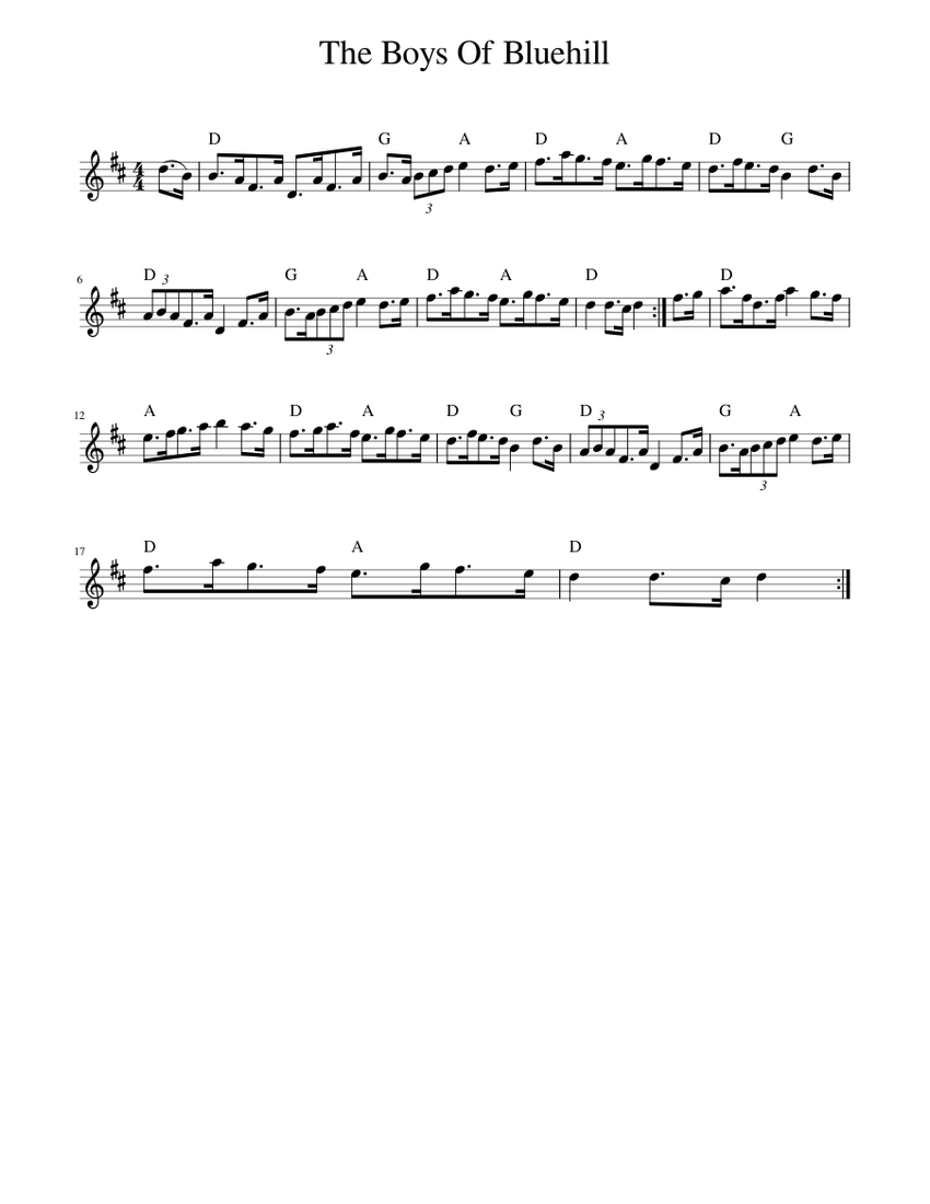 The Boys Of Bluehill Sheet music for Piano (Solo) Easy | Musescore.com