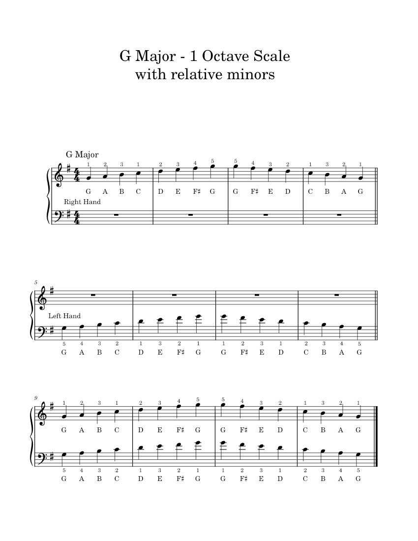 G Major - 1 Octave Scale with relative minors Sheet Music for Piano ...