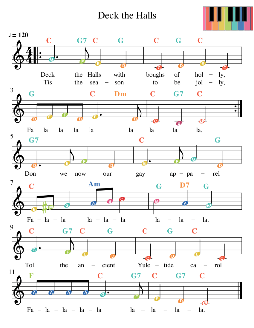 Deck the Halls Sheet Music with Chords for Piano (Solo) easy ...