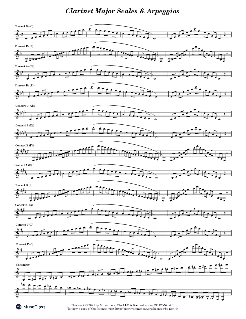 Clarinet Major Scales and Arpeggios Sheet Music for Clarinet in b-flat (Solo) | MuseScore.com