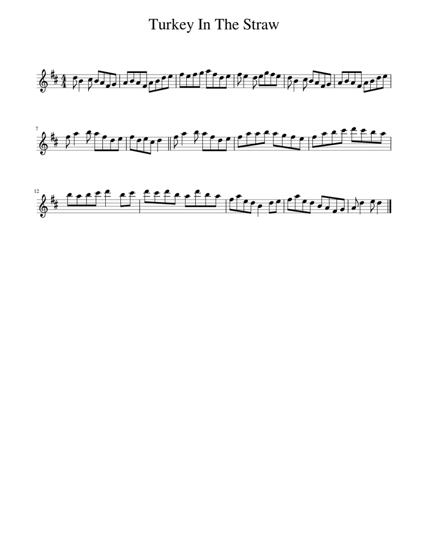 Turkey In The Straw Sheet music for Piano (Solo) Easy | Musescore.com