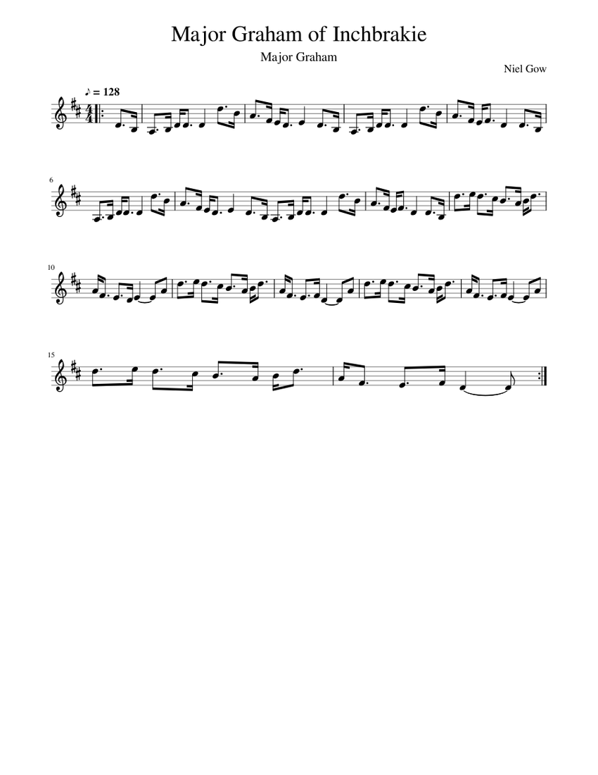 Niel Gow - Major Graham of Inchbrakie Sheet music for Piano (Solo) Easy ...