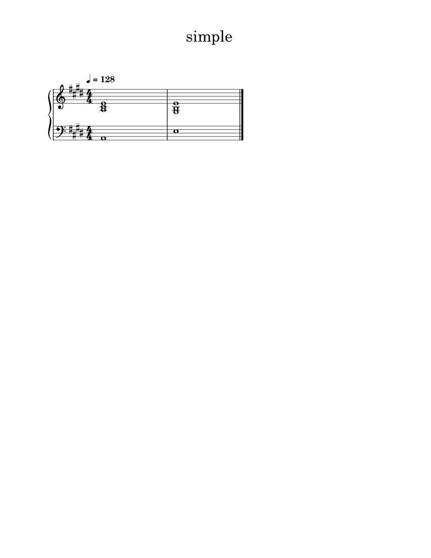simple Sheet music for Piano (Solo) Easy | Musescore.com