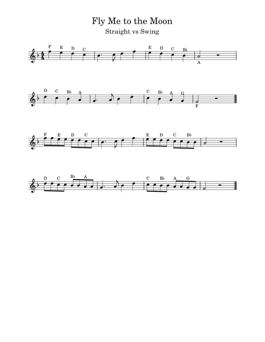 Fly Me to the Moon – Swing Lesson Sheet Music for Piano (Solo) easy ...