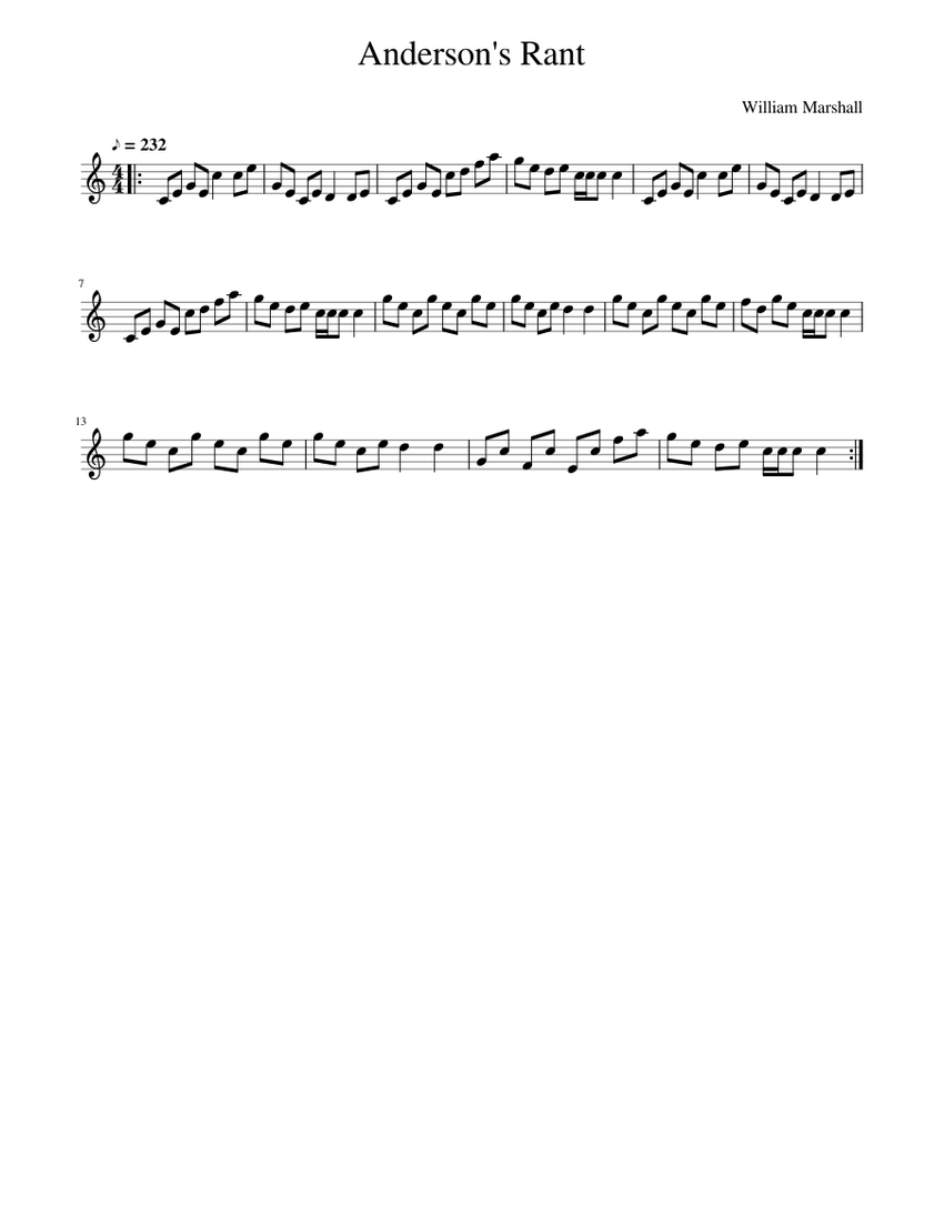 William Marshall - Anderson's Rant Sheet music for Piano (Solo) Easy ...