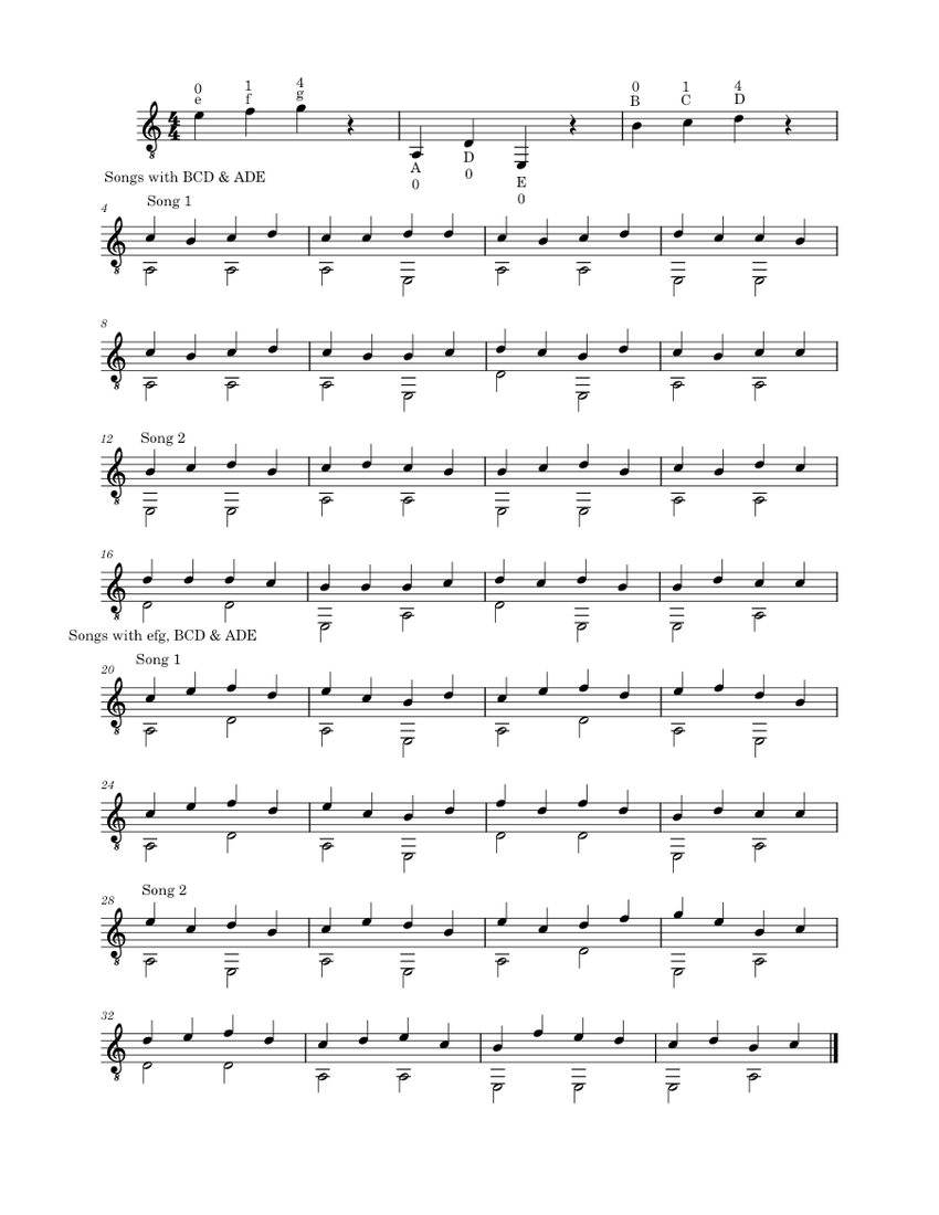 efg, BCD, ADE songs Sheet music for Guitar (Solo) | Musescore.com