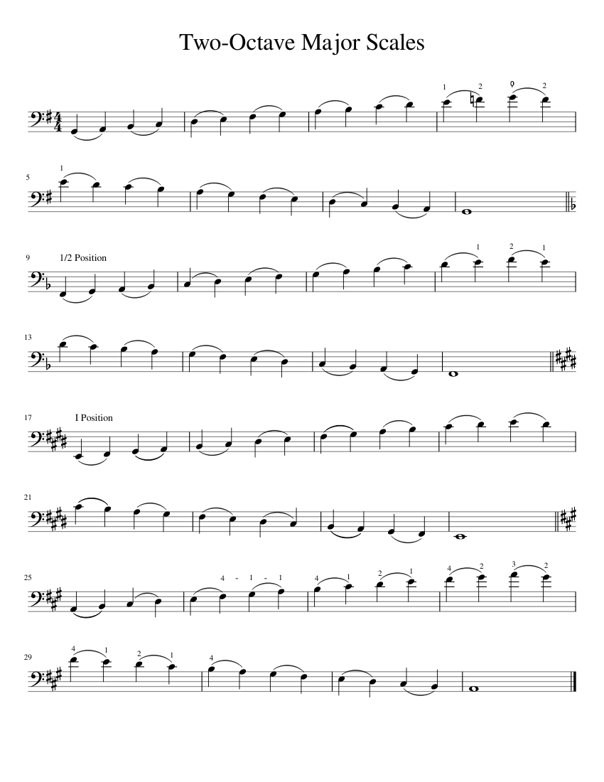 Two Octave Scales Sheet music for Piano (Solo) Easy | Musescore.com