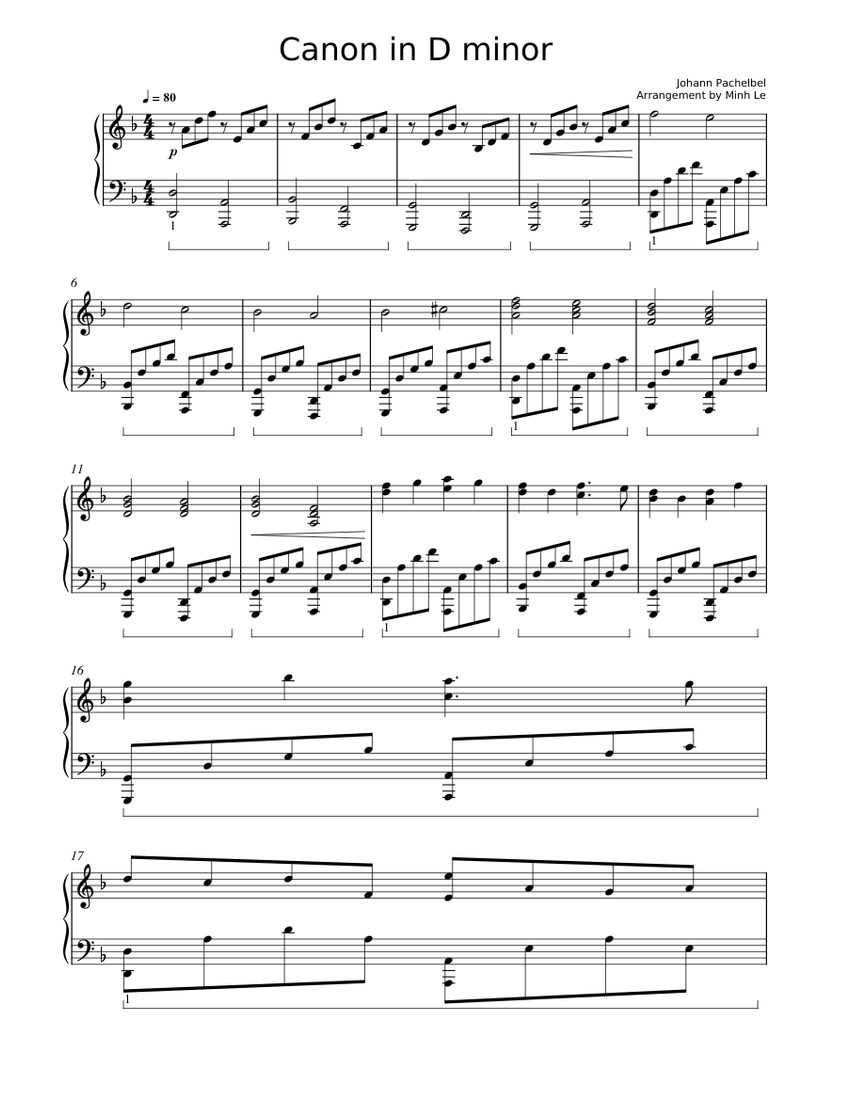 Canon in D minor Sheet music for Piano (Solo) | Musescore.com