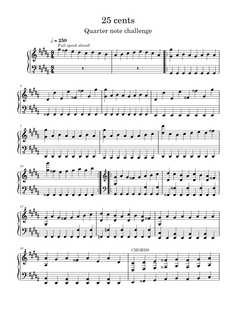 25 cents Sheet music for Piano (Solo) | Musescore.com