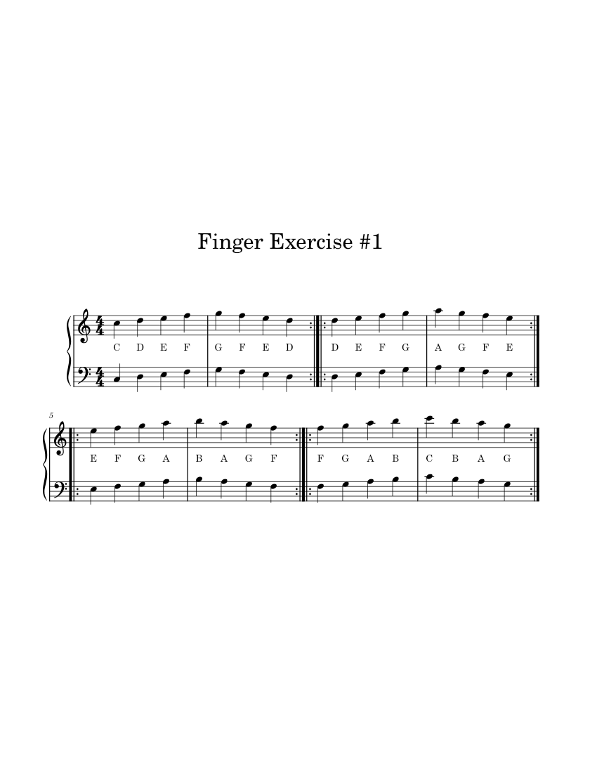 Finger Exercise 1 Sheet music for Piano (Solo) Easy | Musescore.com
