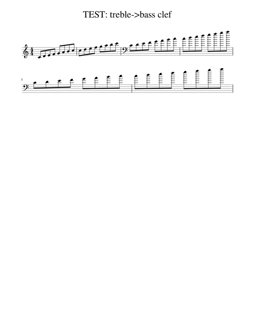 TEST: treble->bass clef Sheet music for Piano (Solo) Easy | Musescore.com